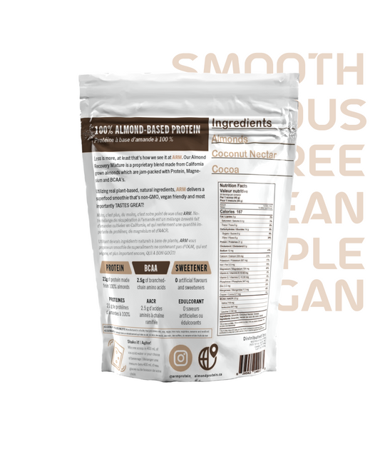 Products – AlmondProtein
